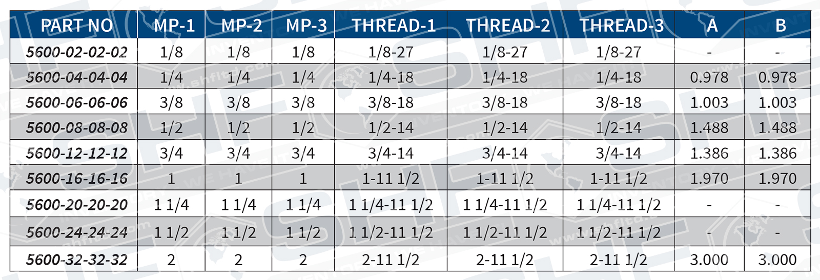 5600 - MNPT Tee | SHF, Inc.